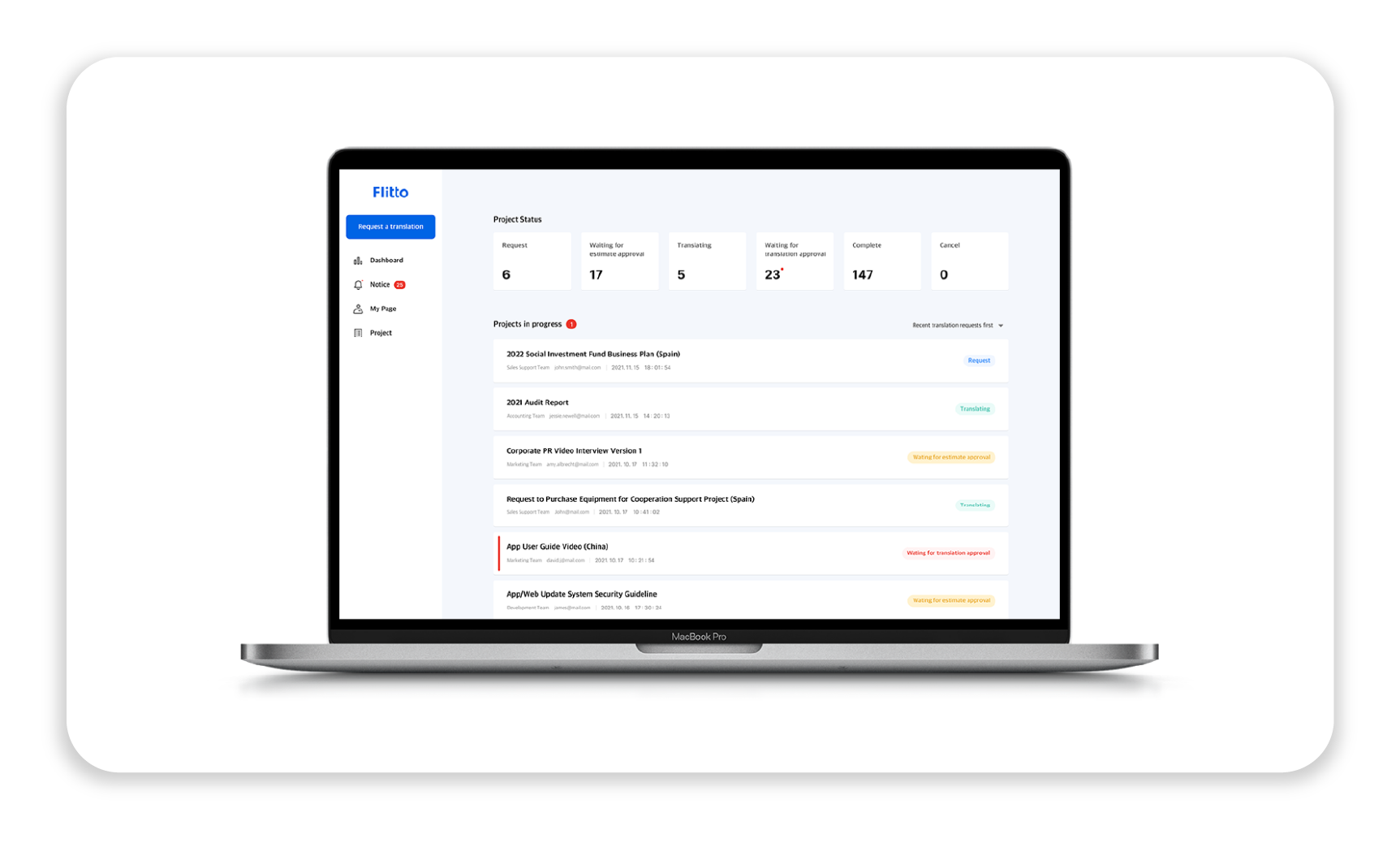 事業内容 | Flitto Japan | 全世界1,030万のクラウドソーシング翻訳プラットフォーム